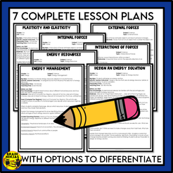 Alberta Science Energy Unit Grade 6 Bundle | Paper and Digital ...
