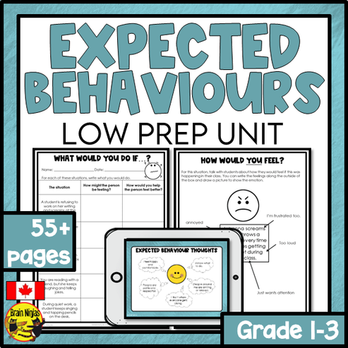 Expected and Unexpected Behaviours Health and Wellness Unit | Paper an ...