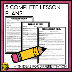 Financial Literacy | Health and Wellness Unit | Paper and Digital | Gr ...