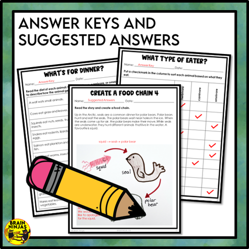Food Chains Between Canadian Plants and Animals Lesson and Activities ...