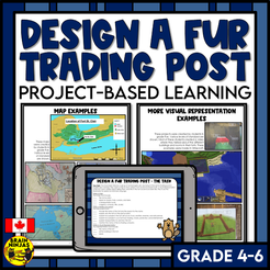 Design A Fur Trading Post Project Based Learning | Paper and Digital ...