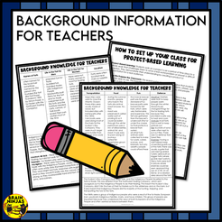 Design A Fur Trading Post Project Based Learning | Paper and Digital ...