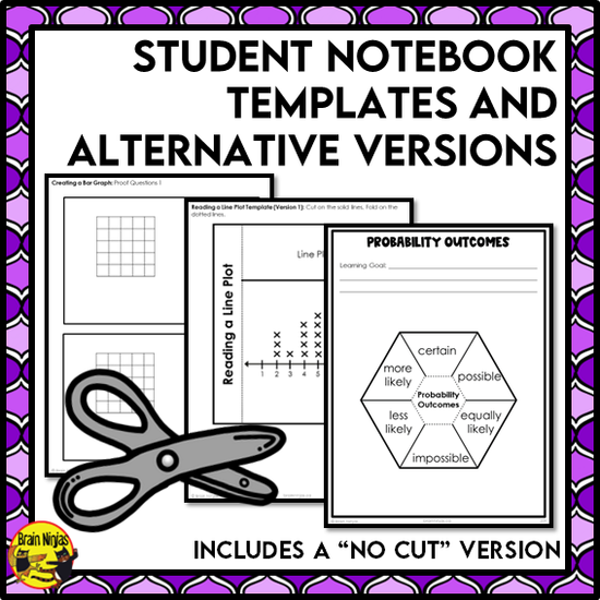 Year Long Math Interactive Math Unit Bundle | Paper | Grade 3 – brainninjas