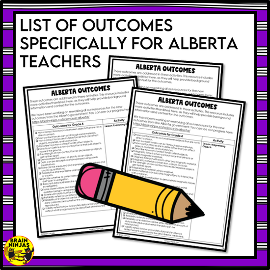 Gravity and Magnetism Lessons and Activities About Non-Contact Forces ...