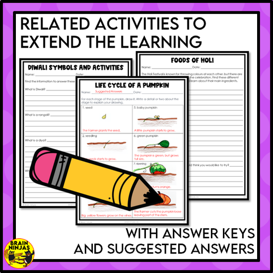 Holiday Celebrations Collaborative Poster Bundle | Paper – brainninjas