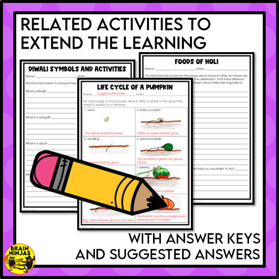 Holiday Celebrations Collaborative Poster Bundle | Paper – brainninjas