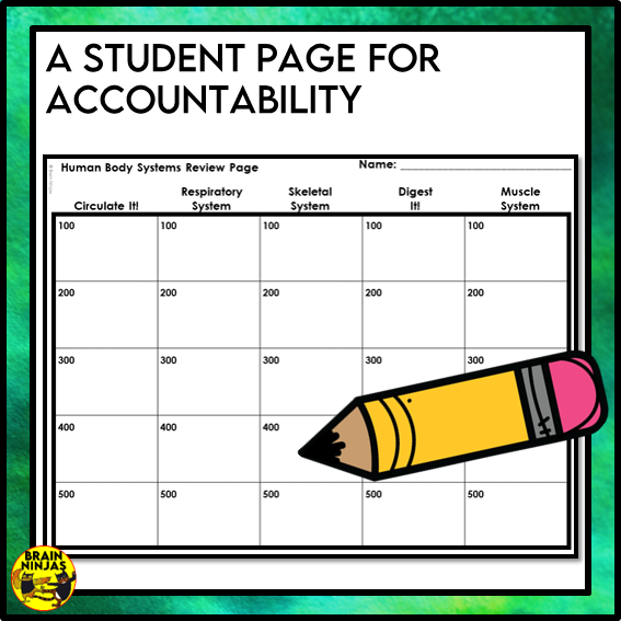 Human Body Systems Interactive Game | Digital – brainninjas