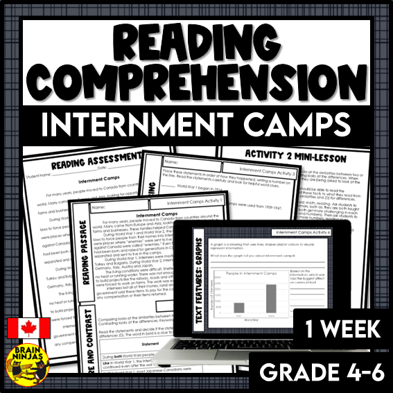 Internment Camps Reading Comprehension Activities | Paper and Digital ...