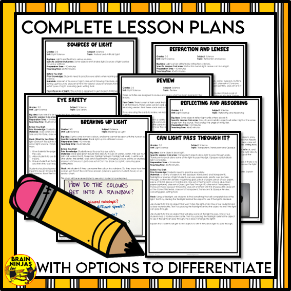 Light Science and Shadows Unit Lessons and Activities | Paper and Digi ...