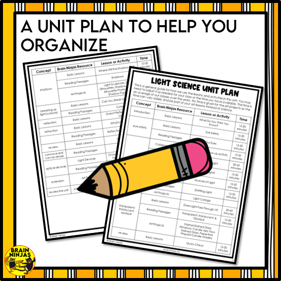 Light Science and Shadows Unit Lessons and Activities | Paper and Digi ...