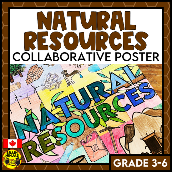 Natural Resources Collaborative Poster Renewable and Non-Renewable | P ...