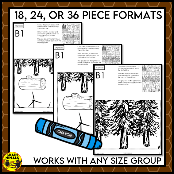 Natural Resources Collaborative Poster Renewable and Non-Renewable | P ...