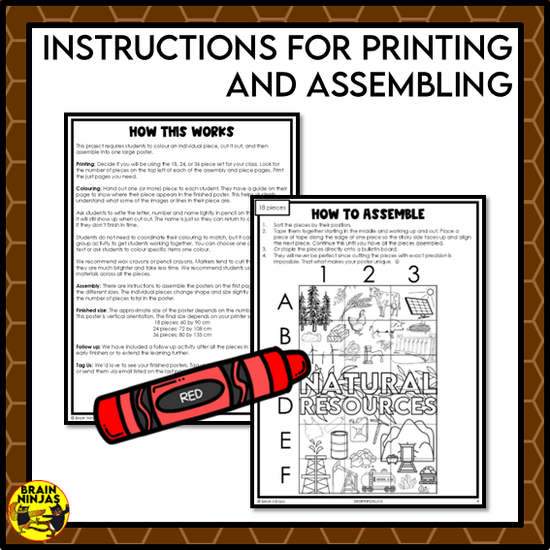 Natural Resources Collaborative Poster Renewable and Non-Renewable | P ...