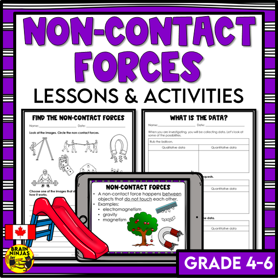Non-Contact Forces Lessons and Activities with Gravity and Magentism ...