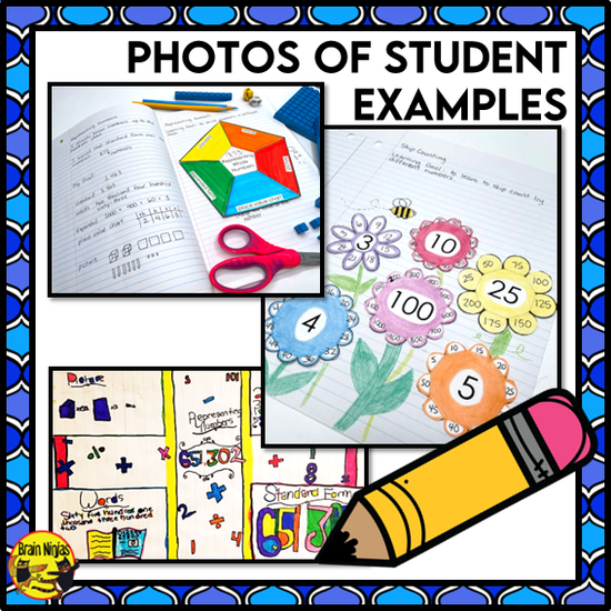 Numbers and Fractions Interactive Math Unit | Paper | Grade 3 – brainninjas