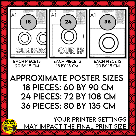 O Canada Collaborative Poster in English | Paper – brainninjas