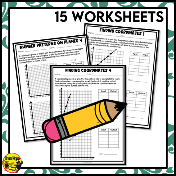 Finding Patterns on a Coordinate Plane Math Worksheets | Paper | Grade ...