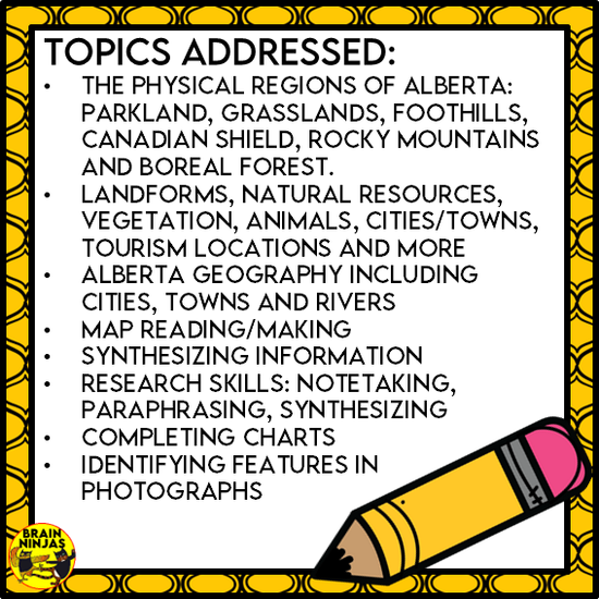 Alberta Regions Project Bundle | Paper and Digital – brainninjas