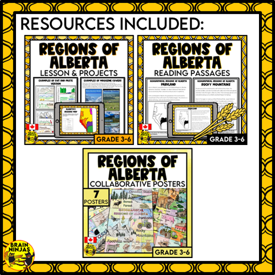 Alberta Regions Project Bundle | Paper and Digital – brainninjas