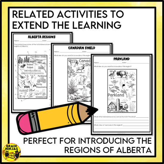 Alberta Regions Collaborative Poster Sets | Paper – brainninjas