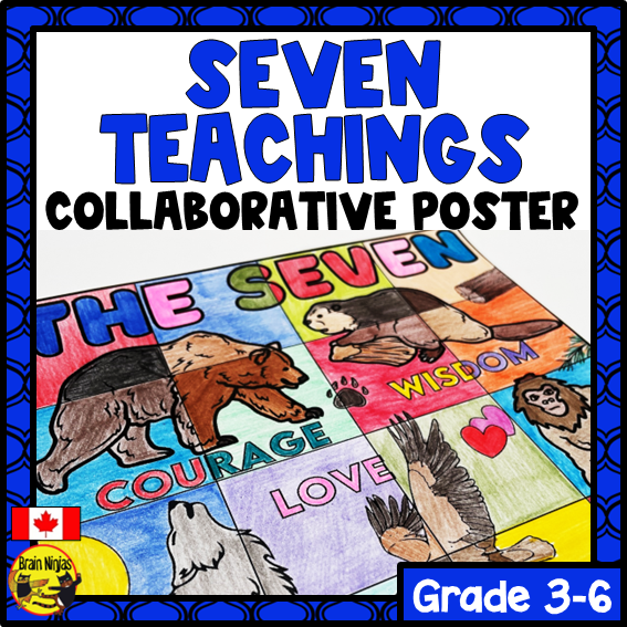 Seven Teachings Collaborative Poster | Paper – brainninjas