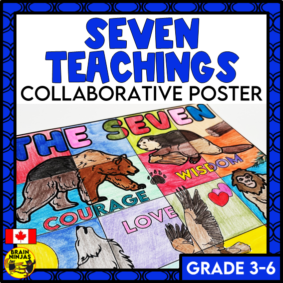Seven Teachings Collaborative Poster | Paper – brainninjas
