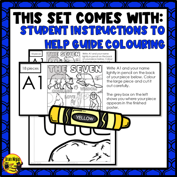 Seven Teachings Collaborative Poster | Paper – brainninjas