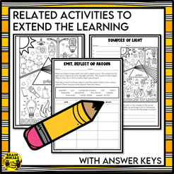 Sources of Light Collaborative Poster | Paper – brainninjas