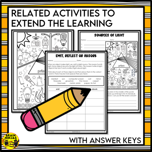 Sources of Light Collaborative Poster | Paper – brainninjas
