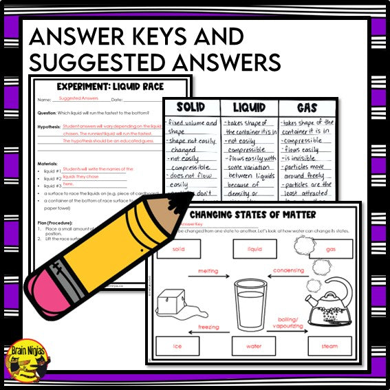 States of Matter | Chemistry Lessons | Paper and Digital – brainninjas