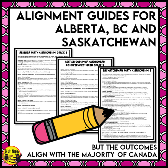 Statistics and Graphing Interactive Math Unit | Paper | Grade 3 ...