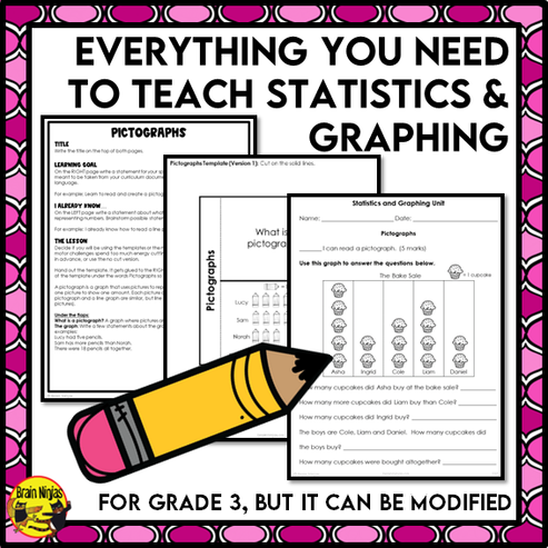 Statistics and Graphing Interactive Math Unit | Paper | Grade 3 ...
