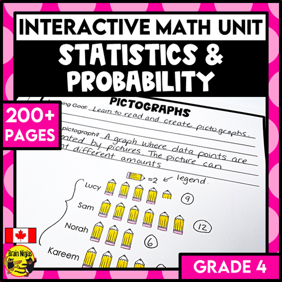 Statistics and Probability Interactive Math Unit | Paper | Grade 4 ...