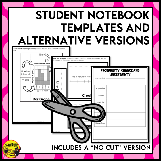 Statistics and Probability Interactive Math Unit | Paper | Grade 4 ...