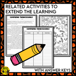 Thanksgiving Collaborative Poster Be Thankful | Paper – brainninjas