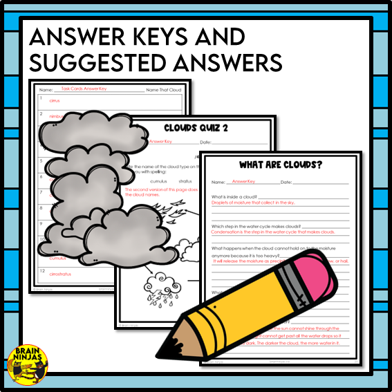 Types of Clouds and Cloud Cover Weather Lessons | Paper and Digital ...