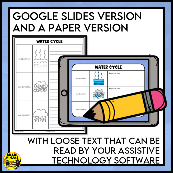 The Water Cycle Lessons and Activities | Paper and Digital – brainninjas