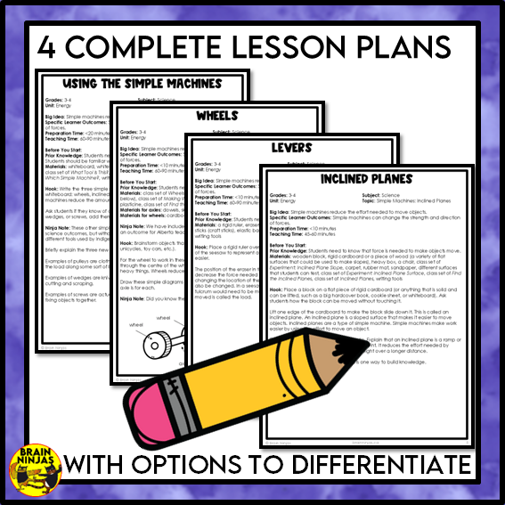 Wheels, Levers and Inclined Planes Lessons and Activities | Paper and ...