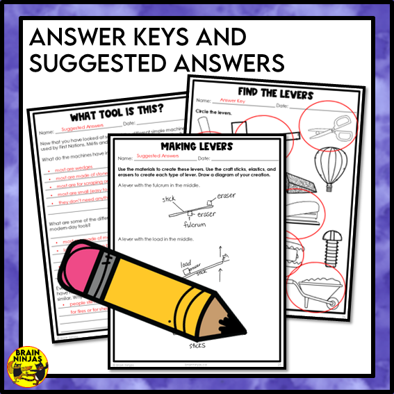 Wheels, Levers and Inclined Planes Lessons and Activities | Paper and ...