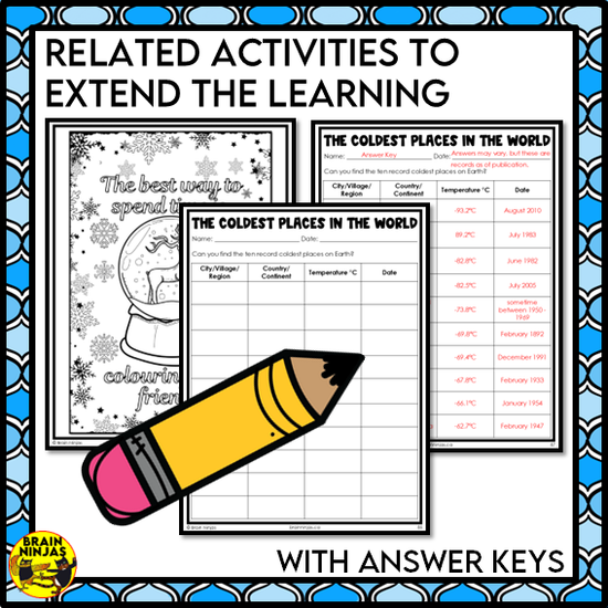 Winter Collaborative Poster for Indoor Recess Christmas | Paper ...