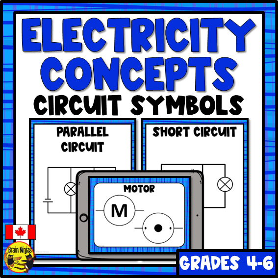 Electricity Circuit Diagram Posters | Paper and Digital – brainninjas