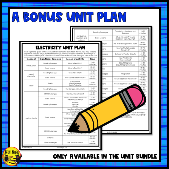 Electricity and Magnetism Unit | Bundle | Paper and Digital – brainninjas