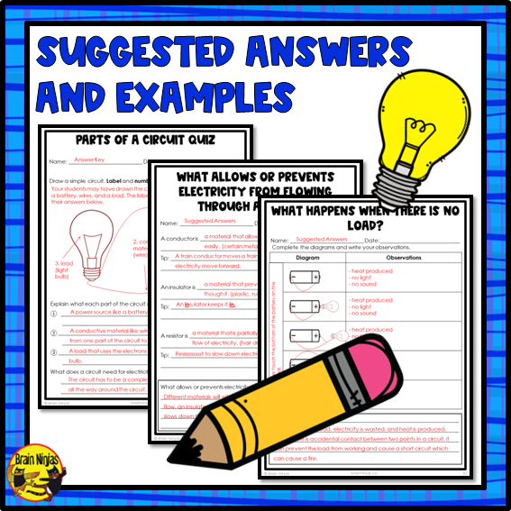 Electricity Basic Lessons and Activities | Paper and Digital – brainninjas