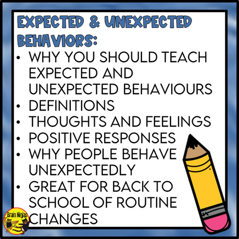 Health and Wellness Full Year Bundle | Paper and Digital | Grade 4 Gra ...