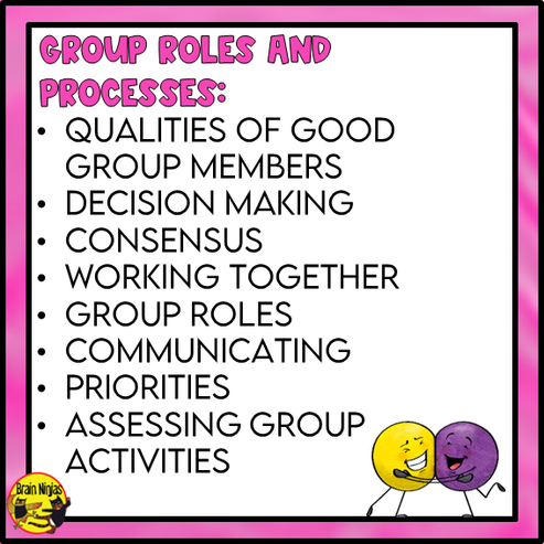 Health and Wellness Full Year Bundle | Paper and Digital | Grade 4 Gra ...