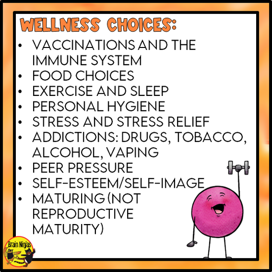Health and Wellness Full Year Bundle | Paper and Digital | Grade 4 Gra ...