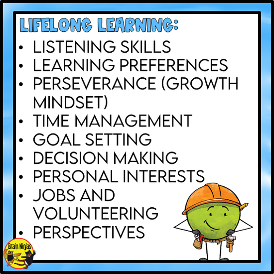 Health and Wellness Full Year Bundle | Paper and Digital | Grade 4 Gra ...