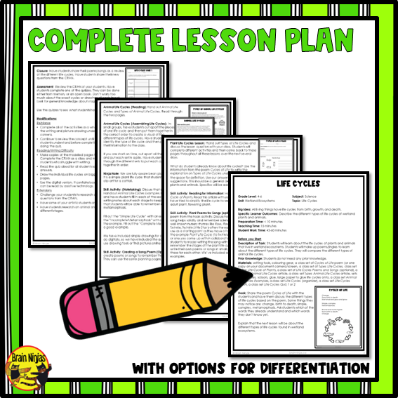 Wetlands Life Cycles of Plants and Animals | Paper and Digital ...