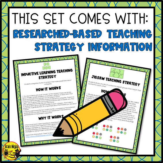 Natural Resources Lessons and Activities | Paper and Digital – brainninjas Natural Resources Lessons and Activities | Paper and Digital – brainninjas