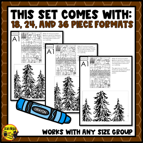 Natural Resources Collaborative Poster | Paper – brainninjas